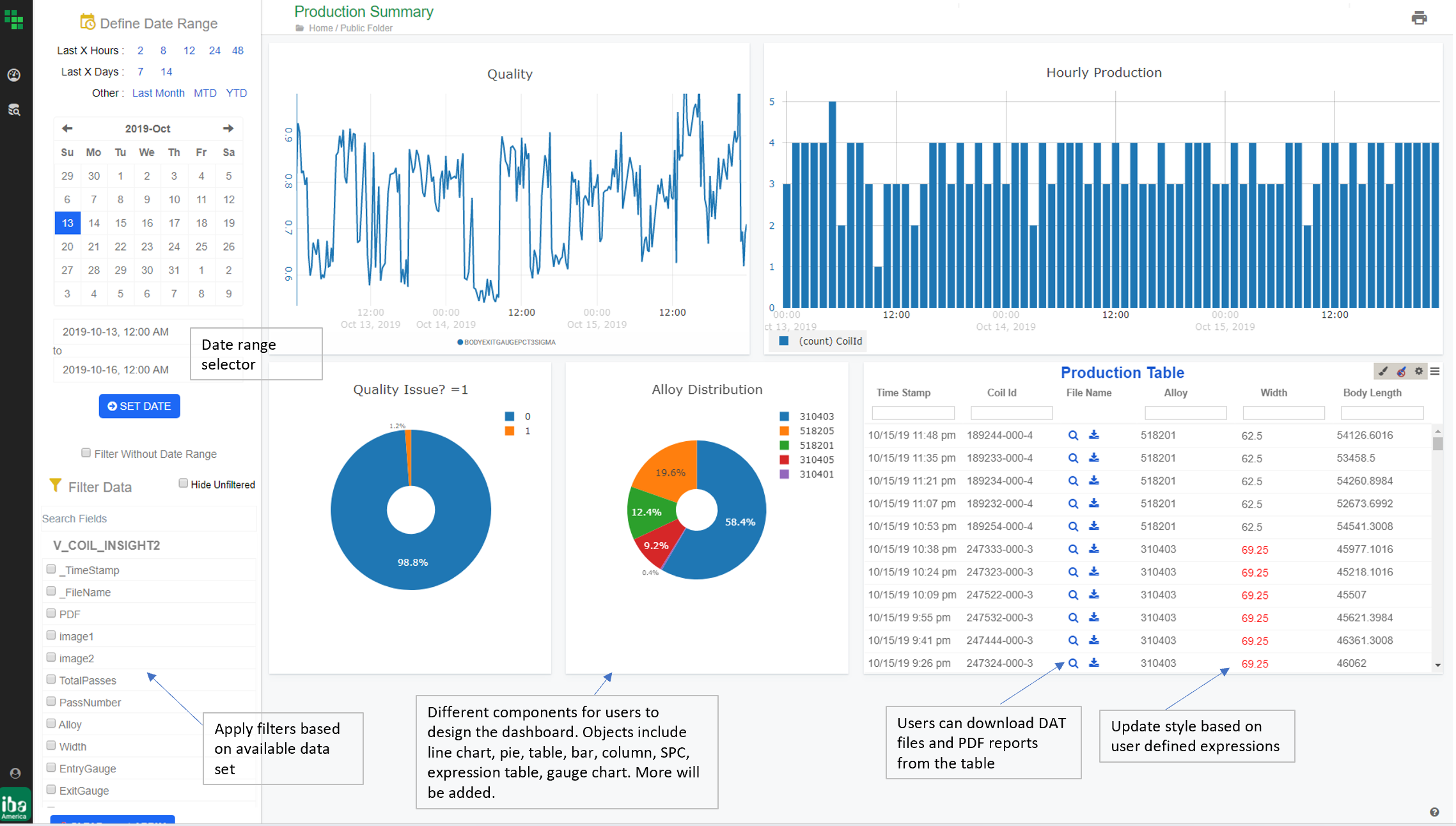 InSight BI at a Glance – InSight BI