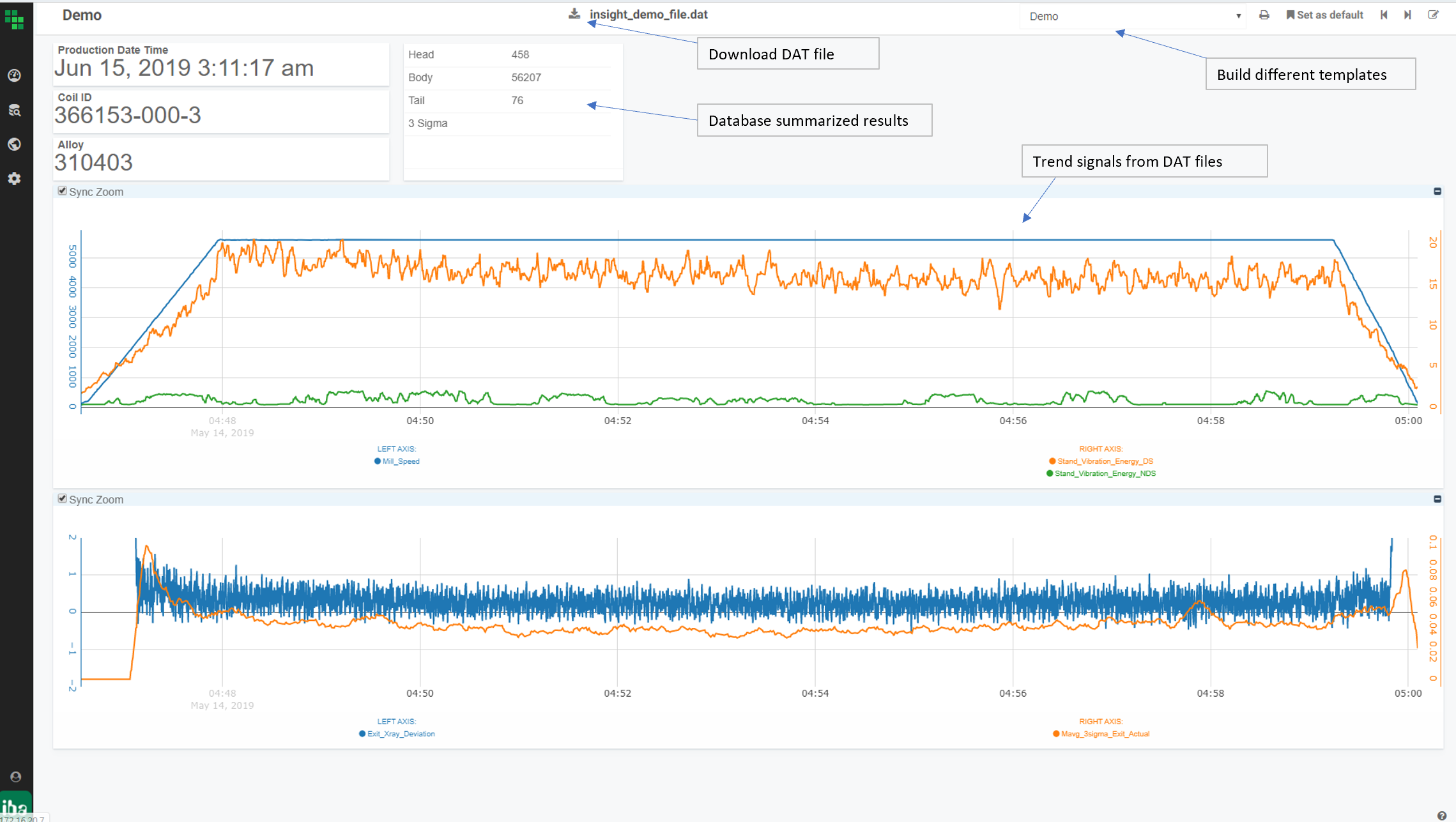 InSight BI at a Glance – InSight BI